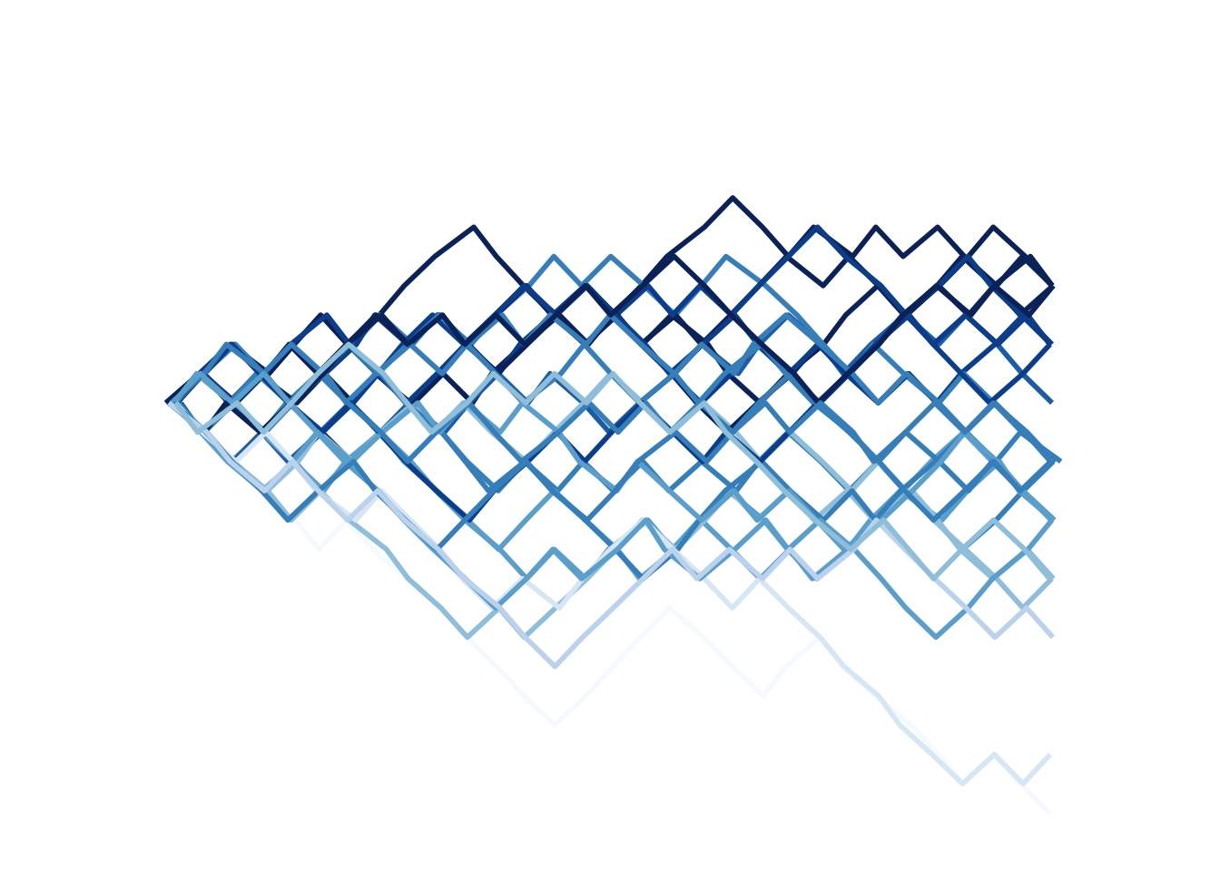 Chapter 3 Random Walks Lecture Notes For Introduction To Stochastic Processes