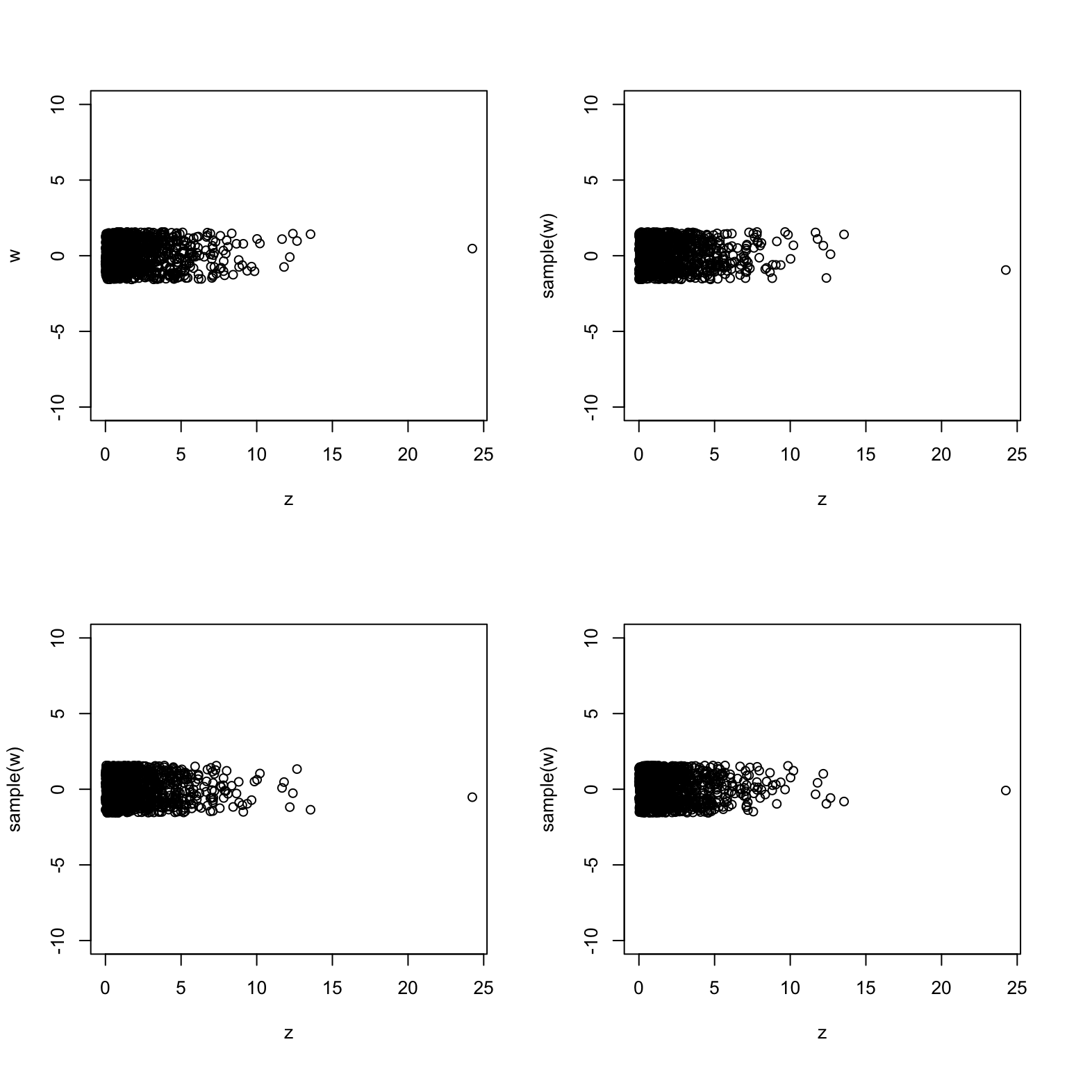 Chapter 8 Stationary Distributions | Lecture notes for "Introduction to ...