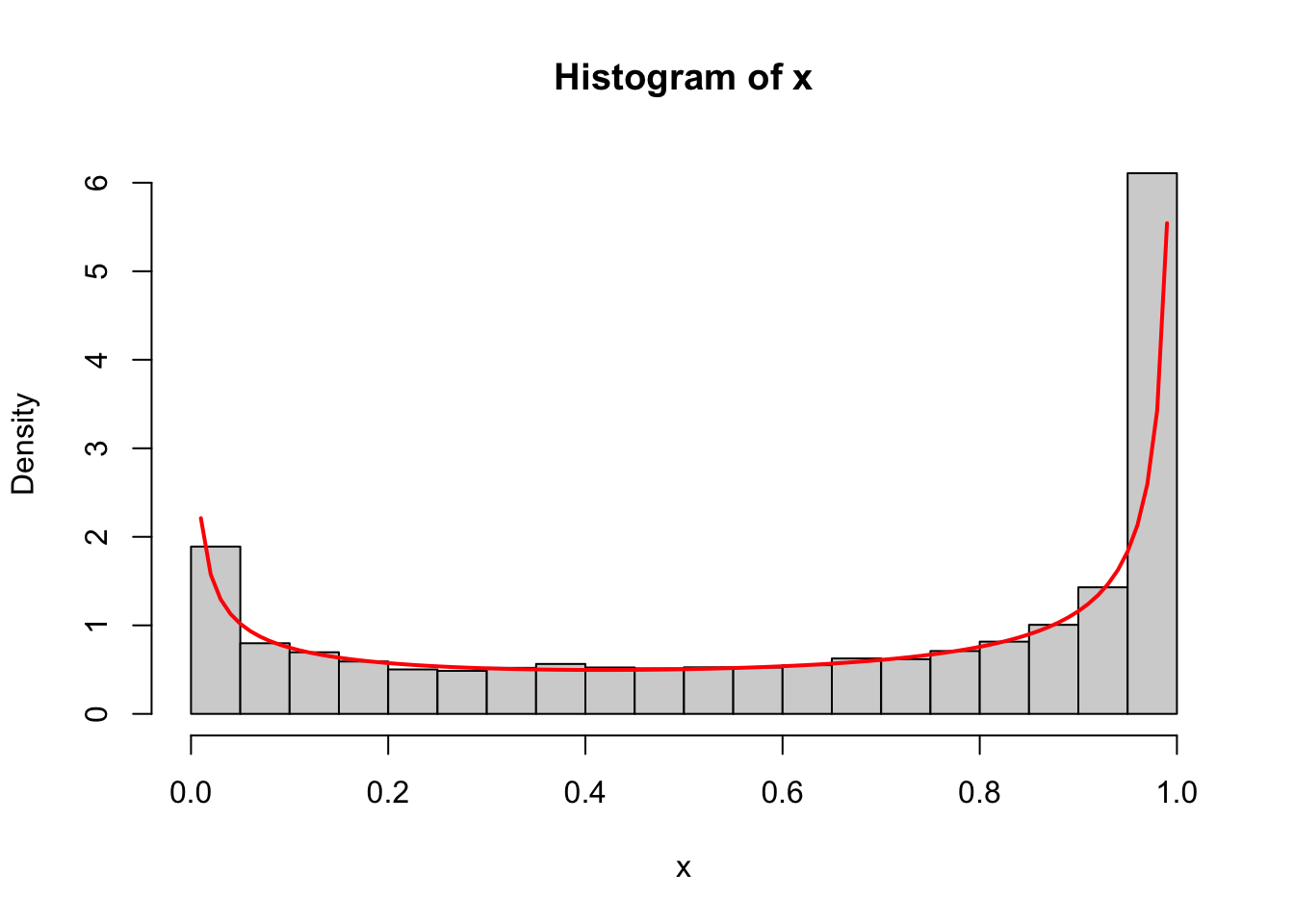 Chapter 3 Random Walks Lecture Notes For Introduction To Stochastic 0885