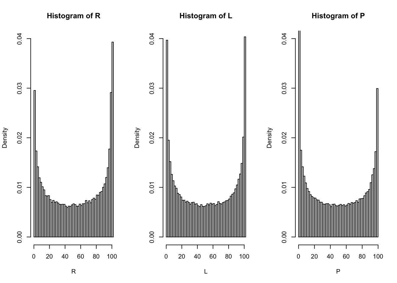Chapter 3 Random Walks Lecture Notes For “introduction To Stochastic 5160