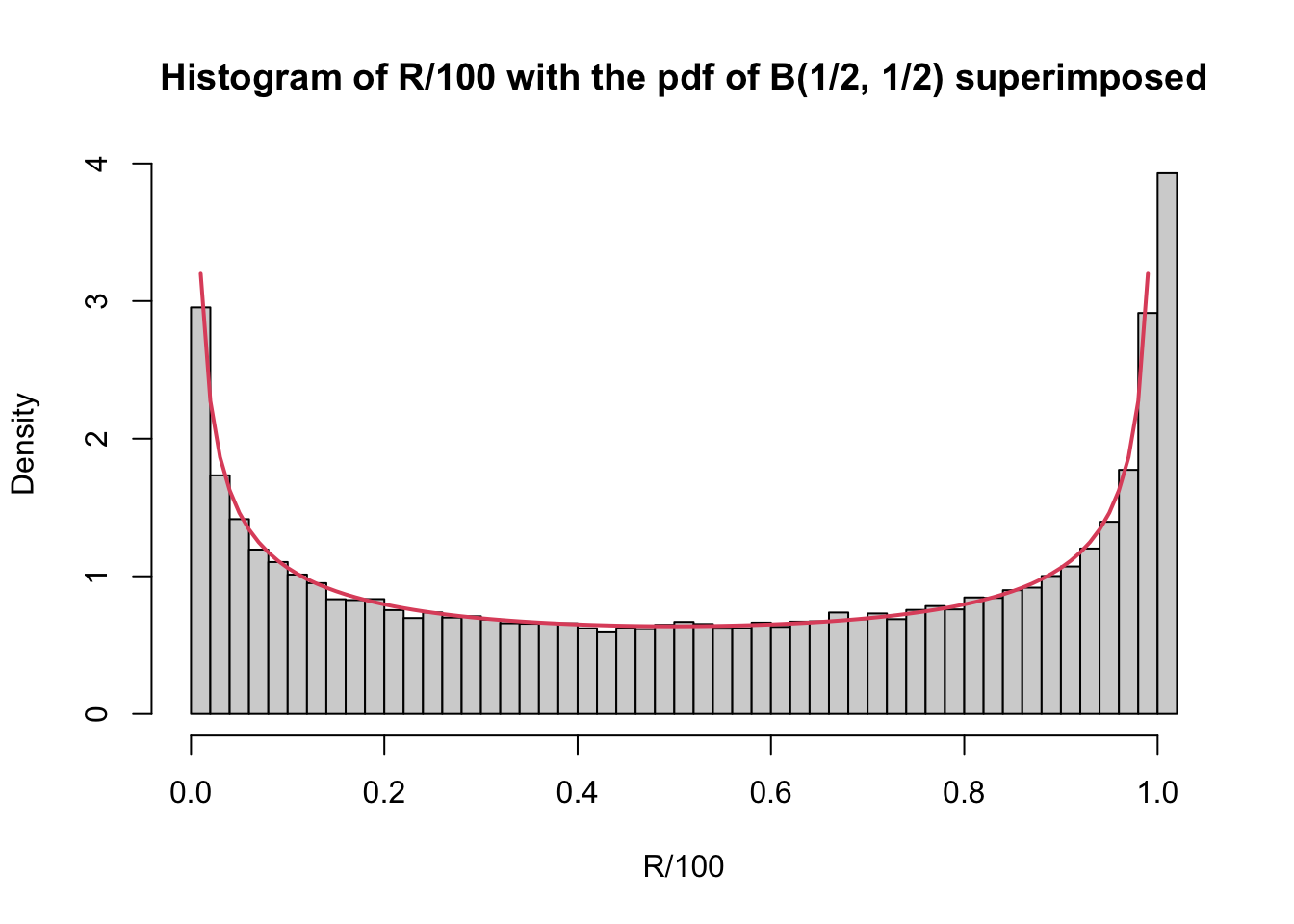 Chapter 3 Random Walks Lecture Notes For “introduction To Stochastic 0443