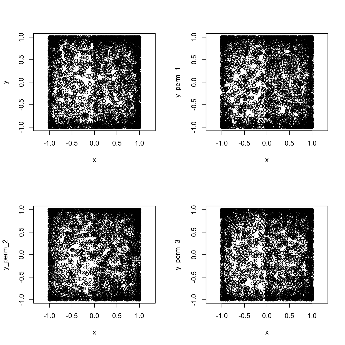 Chapter 2 Simulation Of Random Variables And Monte Carlo Lecture Notes For Introduction To